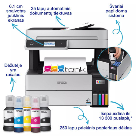 Epson EcoTank L6460 inkjet multifunction colour printer